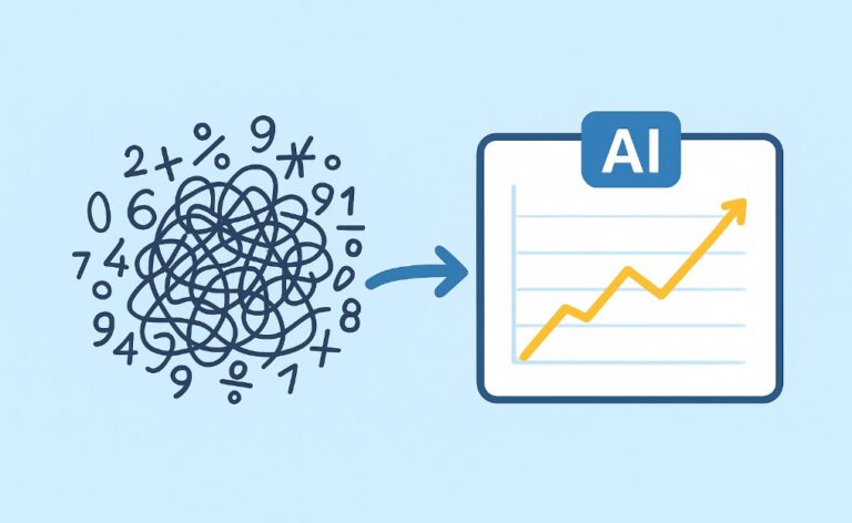 AI Automation for Reporting: From Chaos to Clarity in Business ...